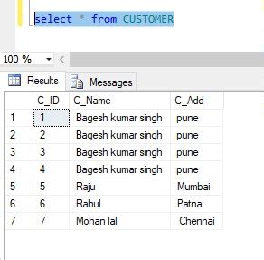 Microsoft Business Intelligence Fuzzy Grouping Transformation In SSIS