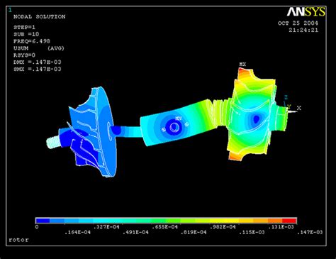 Modal Analysis In ANSYS Mechanical APDL Behance