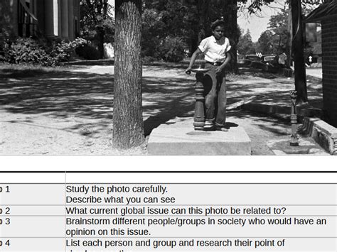 Different Perspectives Teaching Resources