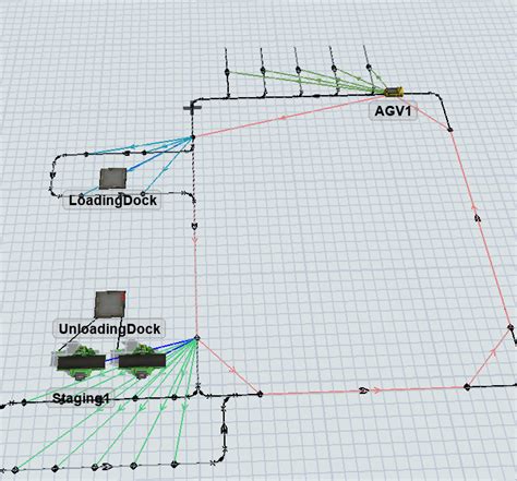 How To Make AGV Crushes Avoidance More Sensitive FlexSim Community