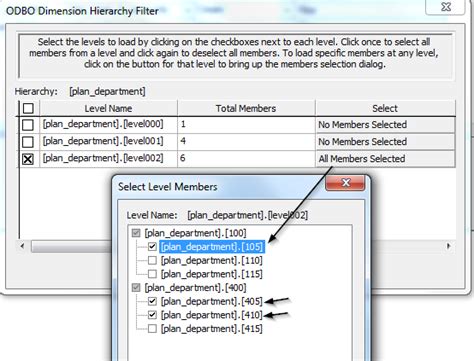 Everanalytics Using Odbo As Datasource In Cognos Tm1 Turbo Integrator Ti Process