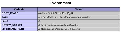 Oracle11g Php To Oracle Using Oci8mdb2 Doconnect Unable To