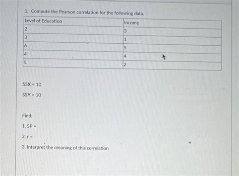 Solved Compute The Pearson Correlation For The Following Chegg