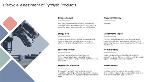Top 10 Biomass Pyrolysis Powerpoint Presentation Templates In 2025