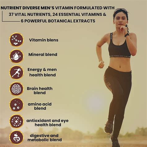 Fitspire Fit Women Multivitamin 60 Tablets Price Uses Side Effects