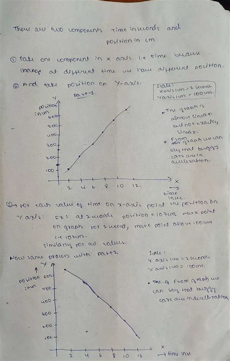 Solved How Can I Graph Those To Data It Contant Velocity Lab Buggy Cars I Course Hero