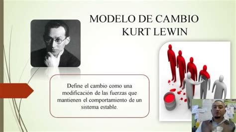 El modelo de análisis de campo de fuerzas de Kurt Lewin Descubre cómo