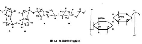 β 环糊精修饰改性接枝海藻酸钠水凝胶 Alg β Cd 的定制服务 哔哩哔哩