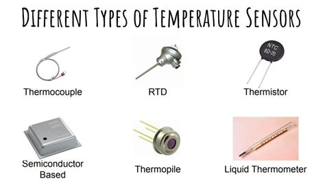 Different Types Of Temperature Sensors And Their Applications