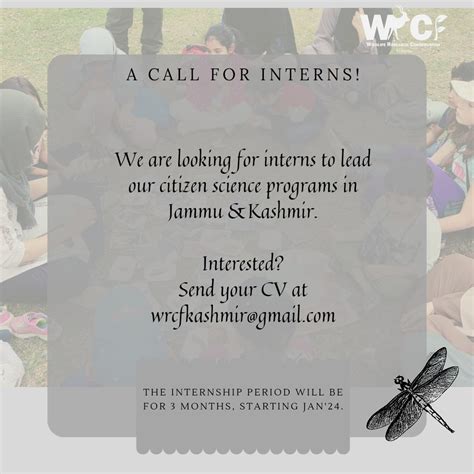 Internship Citizenscience Experience Mehreen Khaleel