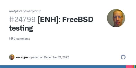 ENH FreeBSD Testing Issue 24799 Matplotlib Matplotlib GitHub