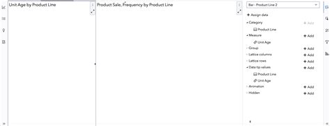 Solved Re Objects In Visual Analytics Report Not Working Sas Support Communities