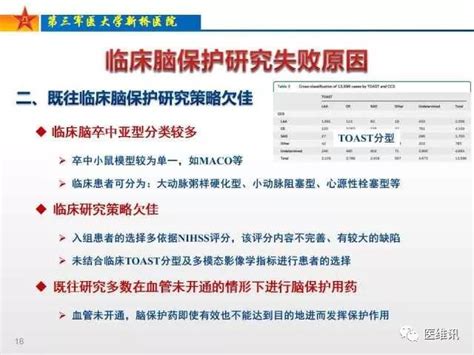 杨清武：急性缺血性卒中再灌注后临床转化研究新策略 严道医声网