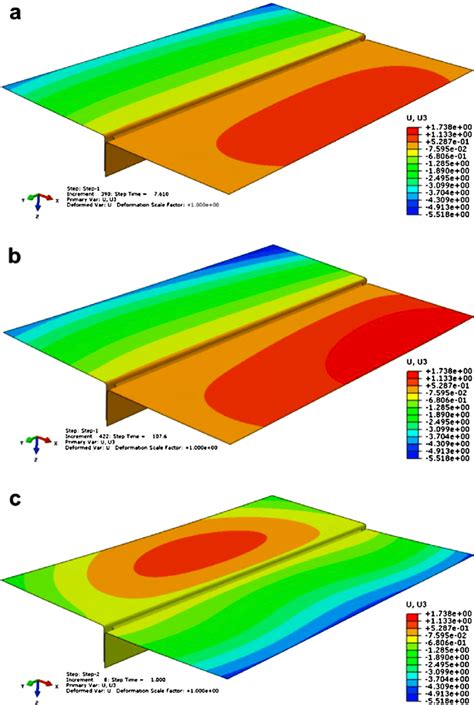 Evolution Of Z Direction Distortion Of The Laser Brazed Assembly A
