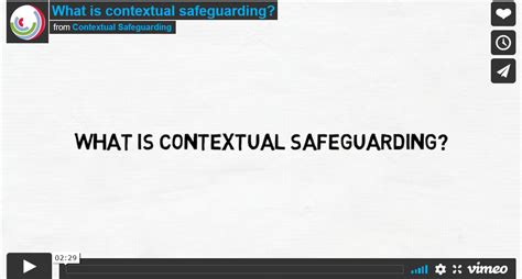Context Assessment Triangles Contextual Safeguarding