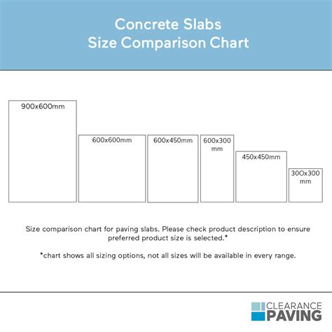 Broadway Economy Smooth Concete Paving Slabs 450 X 450 And 600 X 600