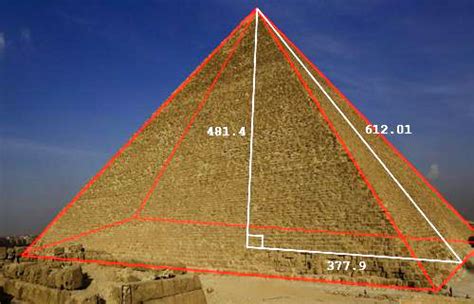 Pythagorean Theorem