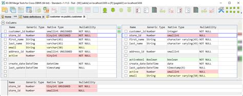 Ks Db Merge Tools For Cross Dbms Docs All Tabs