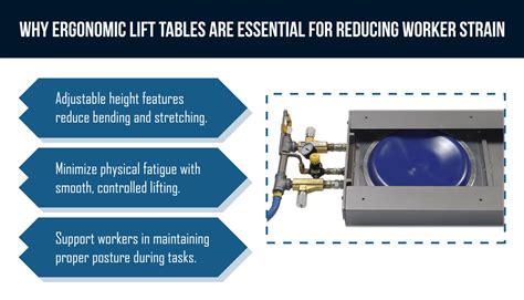 Why Ergonomic Lift Tables Are A Must Have For Material Handling Safety