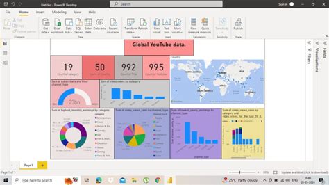 Amit Kumar Singh On Linkedin Powerbi Dataanalysis Learning Youtube