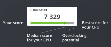 ul adds cpu profile tests to 3dmark benchmark evaluates cpu only