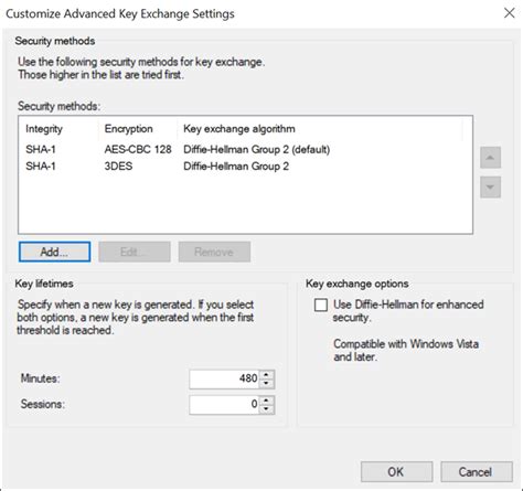 Configure Internet Protocol Security Ipsec Historian Documentation Ge Digital