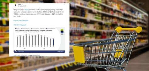 GUS podał najnowsze dane Inflacja spada trzeci miesiąc z rzędu Fronda pl