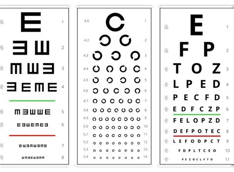 Keratoconus Or Regular Astigmatism Tried To Replicate My Vision With Photoshop R Astigmatism
