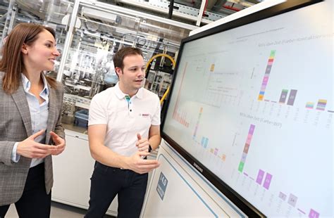 Bosch On The Path Toward Zero Defect Production With Bosch Ai