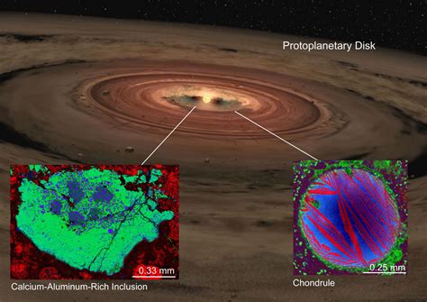 Formation Of Protoplanets