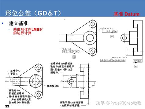 轮廓度公差有基准和无基准要求所表达的是否相同 知乎