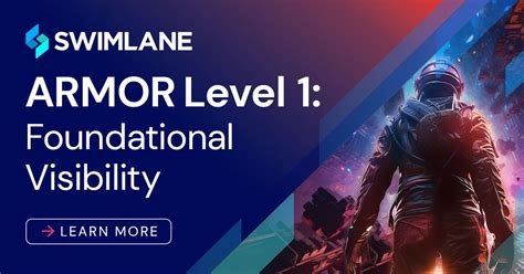 Swimlane On Linkedin What Is Armor Foundational Visibility Level 1 Of The Armor Assessment…