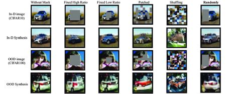visualization of different masking styles and their impacts on