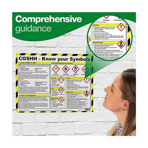 Coshh Know Your Symbols Laminated A3 Poster Fire Detection Shop