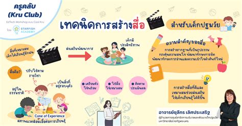 บทความ ครูคลับ Kru Club เทคนิคการสร้างสื่อสำหรับเด็กปฐมวัย