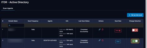 Enabling Change Detection Zscaler