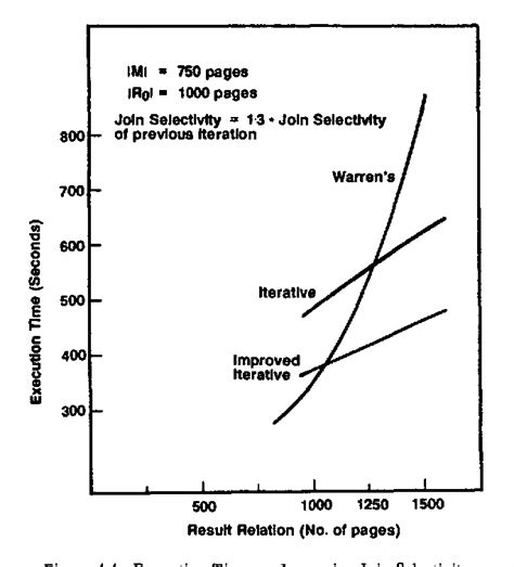 Figure 44 From Design And Evaluation Of Algorithms To Compute The