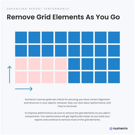 10 Must Have Power Bi Visuals