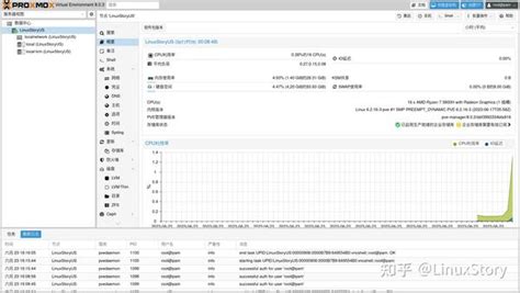 Pve Proxmox Ve Debian