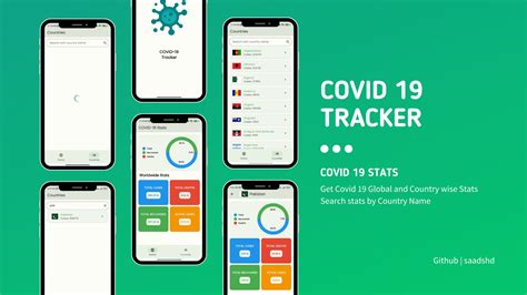Github Saadshd Covid Tracker A Flutter Based Covid Tracker