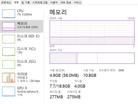 윈도우 작업 관리자에서 램 정보가 나오지 않습니다 Cpu메인보드램 퀘이사존 Quasarzone