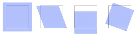 basic css style 2 hogwarts
