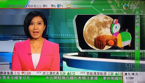 新聞人事全面睇 李文欣無綫新聞台《新聞報道》：21 9 2021