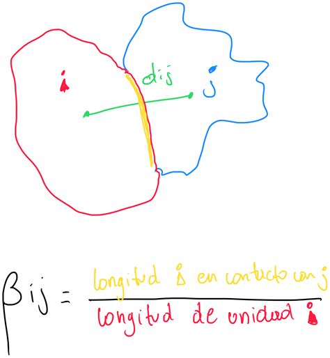 8 Pesos Espaciales — Econometría Espacial Con Python