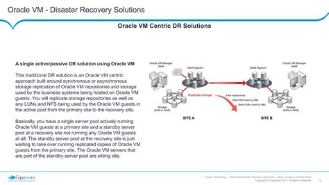 oracle vm disaster recovery solutions ppt