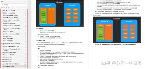 Kotlin入门到精通高级kotlin强化实战（附demo） 知乎