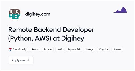 Himalayas On Linkedin Remote Backend Developer Python Aws Job At Digihey