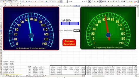 Free Speedometer Excel Template At Pdftemplate Excel Templates