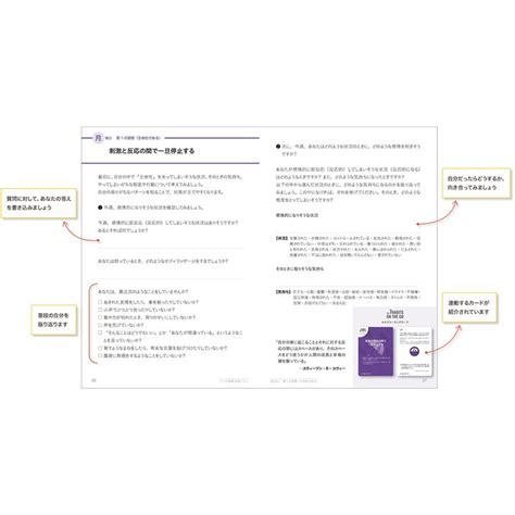 7つの習慣実践ドリル 7つの習慣ショップ 通販 Yahooショッピング