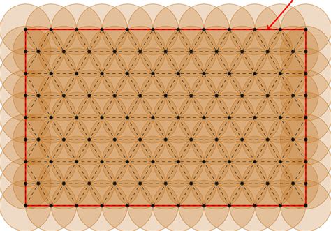 Sensor Placement In 1 Layer Coverage Scheme Notice That Only Zone 1 2 Download Scientific